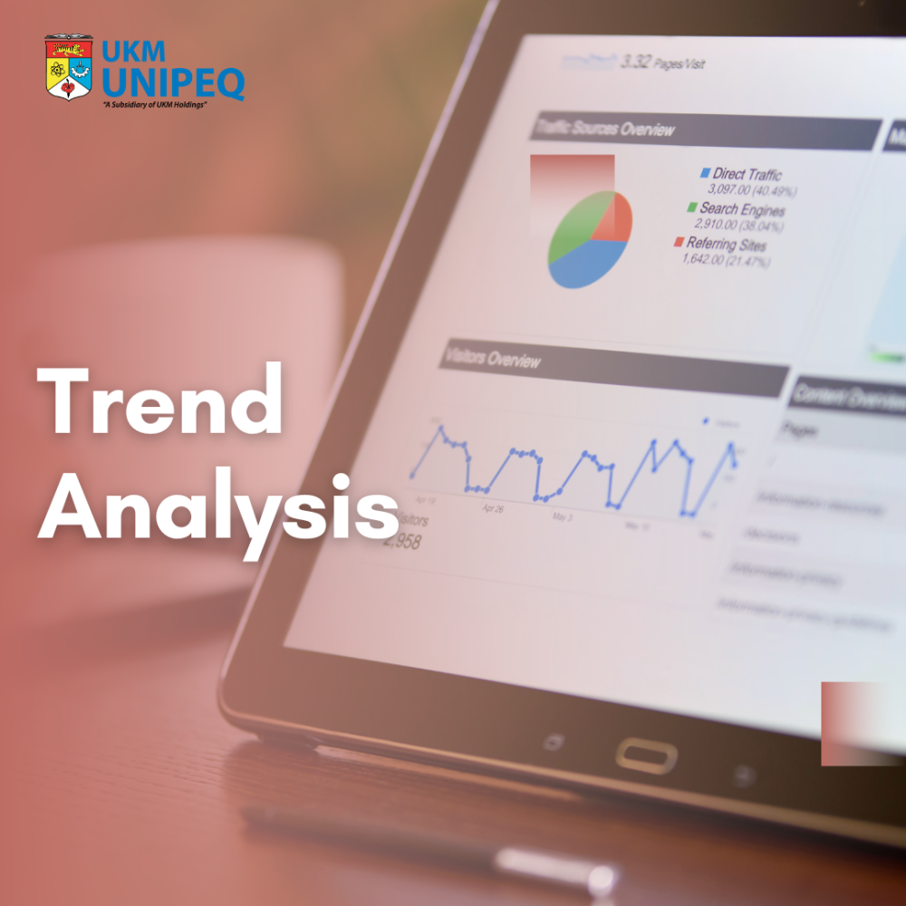 Trend Analysis - UKM UNIPEQ